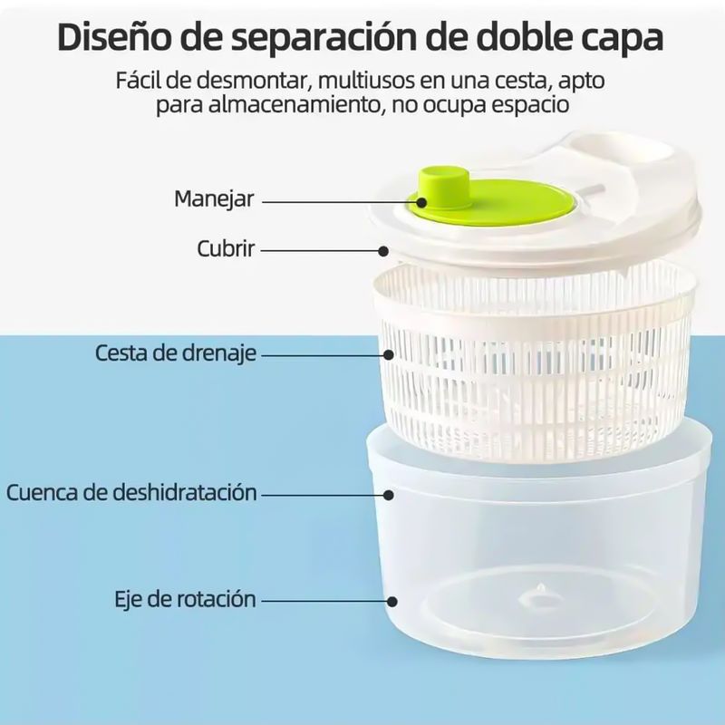 Centrifugador de Verduras y Frutas Manual 3 Lt